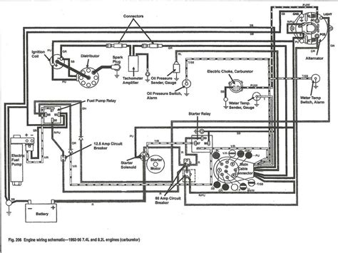 Wiring Schematics For Volvo Penta Unveiling The Inner Workings Of Your Engine Wiremystique
