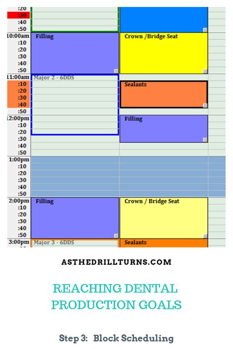 Dental Production Schedule Template Artofit