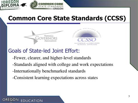 Ppt Instructional Materials To Support Common Core State Standards