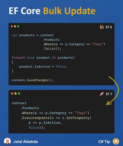 hudson ventura on linkedin csharp dotnet programming aspnetcore performancetips