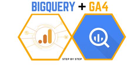 Ga4 Bigquery For Marketers Who Want To Prepare For The Future