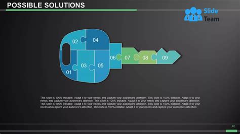 Six Sigma Process Improvement Complete Powerpoint Deck With Slides Ppt