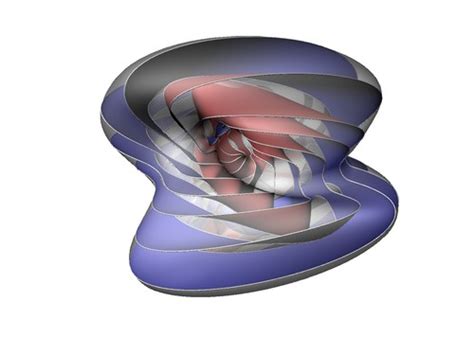 Sketches Of Topology Visualizations Of Low Dimensional Topology