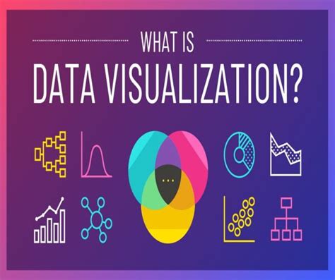 What Is Data Visualization Blog Header Best Institute For Data Analytics And Data Science Courses