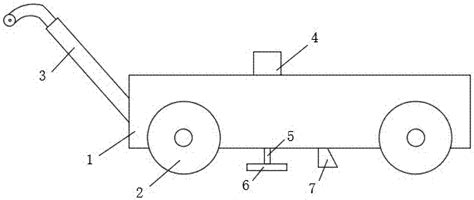 一种园林用割草机的制作方法