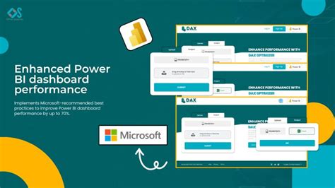 Genai Daxoptimiser Powerbi Office Solution Ai Labs