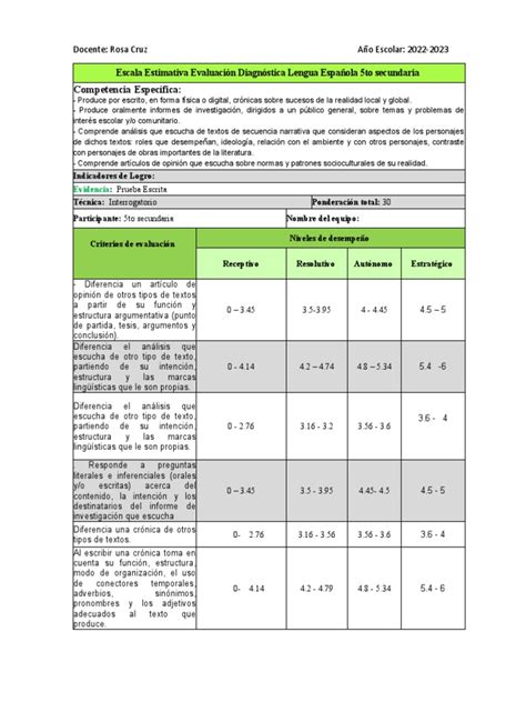 Escala Estimativa Evaluación Diagnóstica 5to Secundaria Pdf