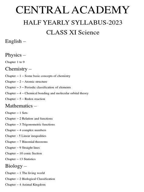 Central Academy Syllabus Pdf Chemistry Python Programming Language
