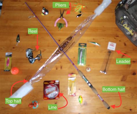 Fishing Planet Spinning Techniques Rod Instructables All About Hobby
