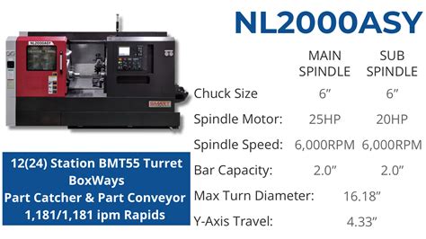 Multi Axis Turning Centers Y Axis Cnc Lathes