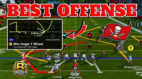 Mastering The Tampa Bay Buccaneers Playbook In Madden 25 Top