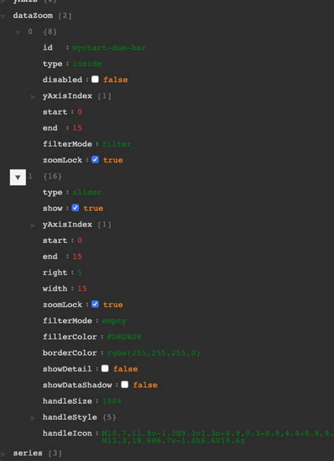 微信小程序安卓手机datazoom操作一段时间无效 Issue ecomfe echarts for weixin GitHub