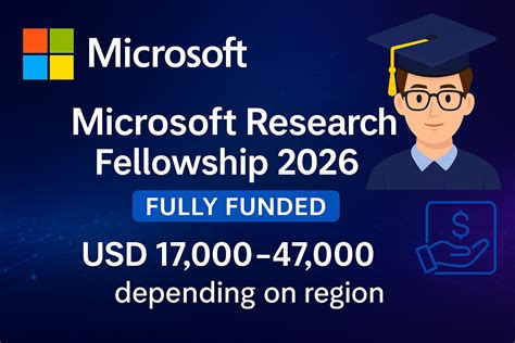 Microsoft Research Fellowship 2026 Fully Funded Research Opportunity