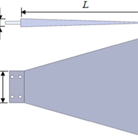 The Configuration Of The Biomimetic Fin Top Horizontal Cross Section Download Scientific