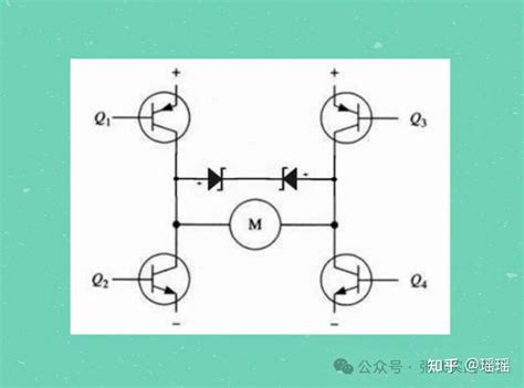 电机驱动电路之h桥基本知识 知乎