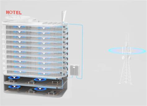 Cavity Power Splitters Vs Directional Couplers In Mobile Signal