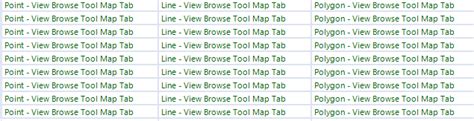 Alteryx Spatial Tools Part 1 Create Point And Find Nearest The Data