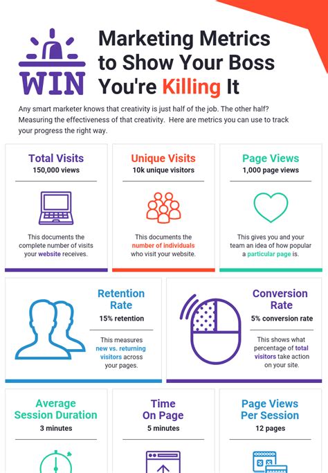 40 Infographic Ideas Examples And Templates For 2025 Venngage