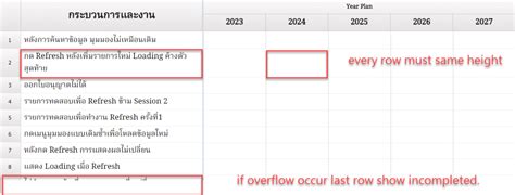 How To Setting Dbgrid Column With Ellipsetext General Unigui