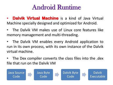 Ppt Unit 4 Powerpoint Presentation Free Download Id698522