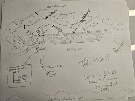 Marc J Gregson On Tumblr