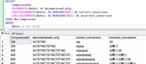 The Compress Tsql Function In Sql Server 2016 The Compress Tsql Function In Sql Server 2016