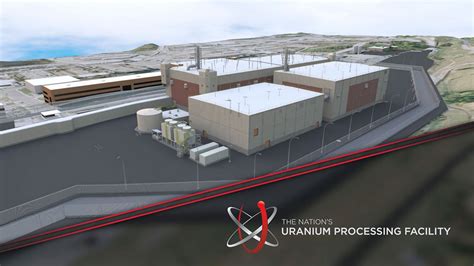 Upf Video Gallery Y 12 National Security Complex