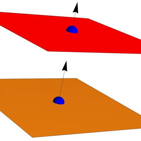 Two Corresponding Wave Segments Of Two Different Wave Fronts Traveling Download Scientific