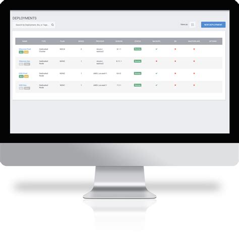 Solr Cloud Automation Searchstax