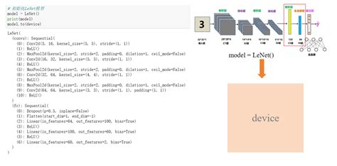 图解入门pytorch Pytorch 入门 Csdn博客