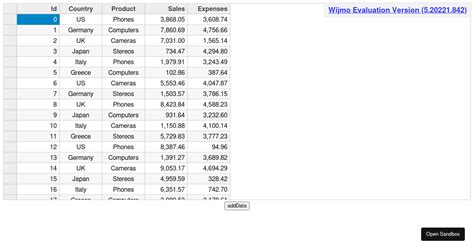 Wijmo Angular Codesandbox