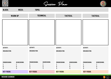 Session Plan Templates The Sporting Resource