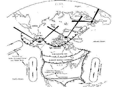 Strategic Air Defense United States Nuclear Forces