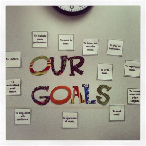 Pin By Rae Dockery On Ttess Teacher Evaluation Teacher Classroom Educational Leadership