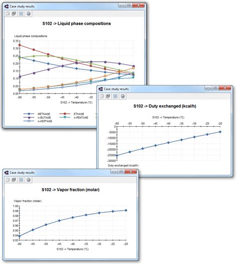 Prosimplus Software Steady State Simulation And Optimization Of Processes Fives Prosim