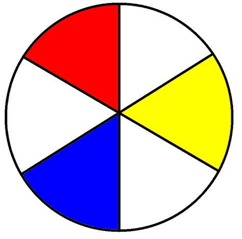 Primary Colors What They Are And How To Use Them