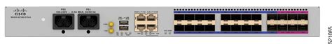 cisco network convergence system 540 small density routers hardware