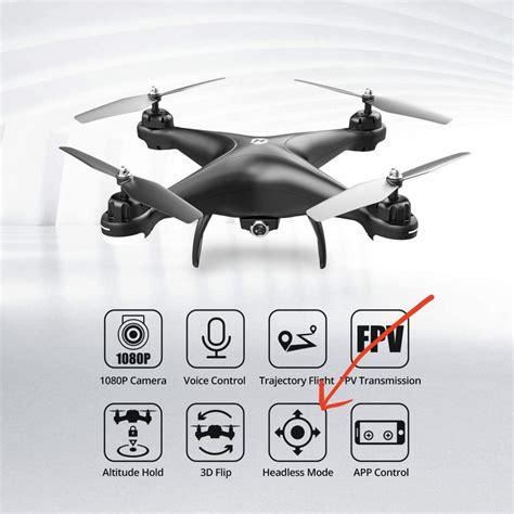 What Is Headless Mode On A Drone [explained]