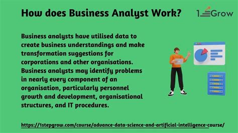 Ppt What Is Business Analyst Powerpoint Presentation Free Download