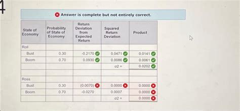 solved calculate the standard deviations for roll and ross