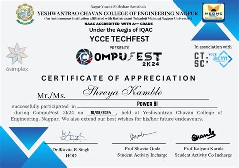 Powerbi Dataanalytics Workshop Ycce Nagpur Learningjourney