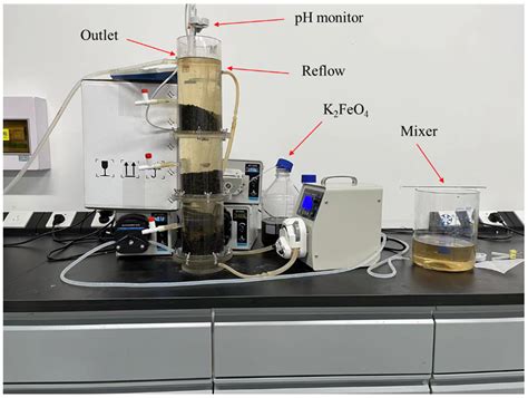 Removal Of Cod From Secondary Effluent Using Fenton Iron Sludge Based