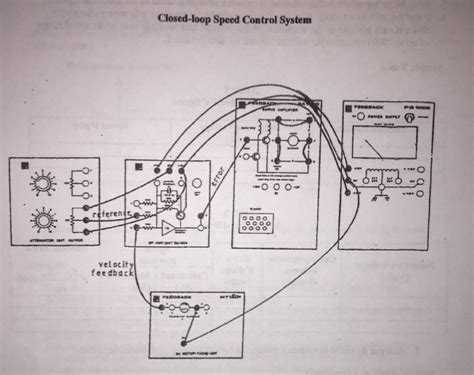 Solved Draw The Block Diagram Of The System Show Chegg