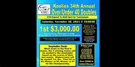 Update Lane Pattern Released For 2024 Wsbt Over 40