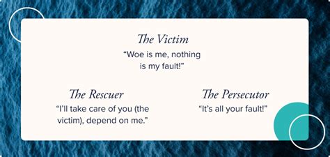 What Is The Codependent Triangle