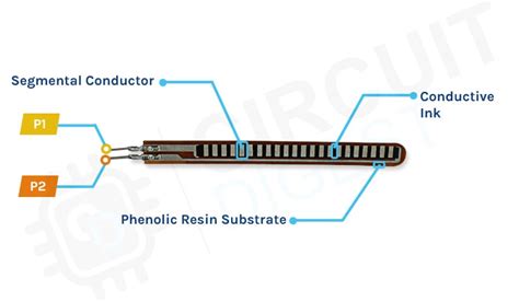 Arduino Flex Sensor Basics Working Simulation Circuit And Code