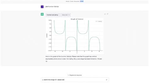 Ai Product Tech Stack Product Growth