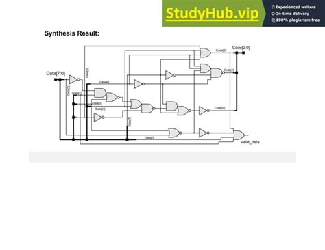 Advanced Digital Design With The Verilog Hdl Pdf