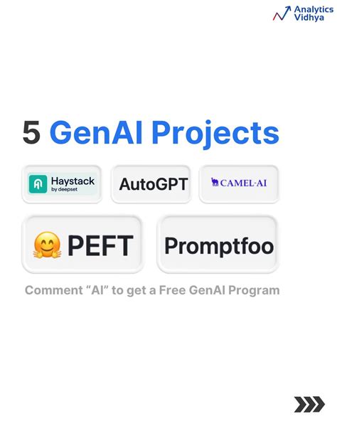 Analytics Vidhya Data Science Community An Informative Cheatsheet