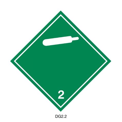 Dangerous Goods Indentification Labels